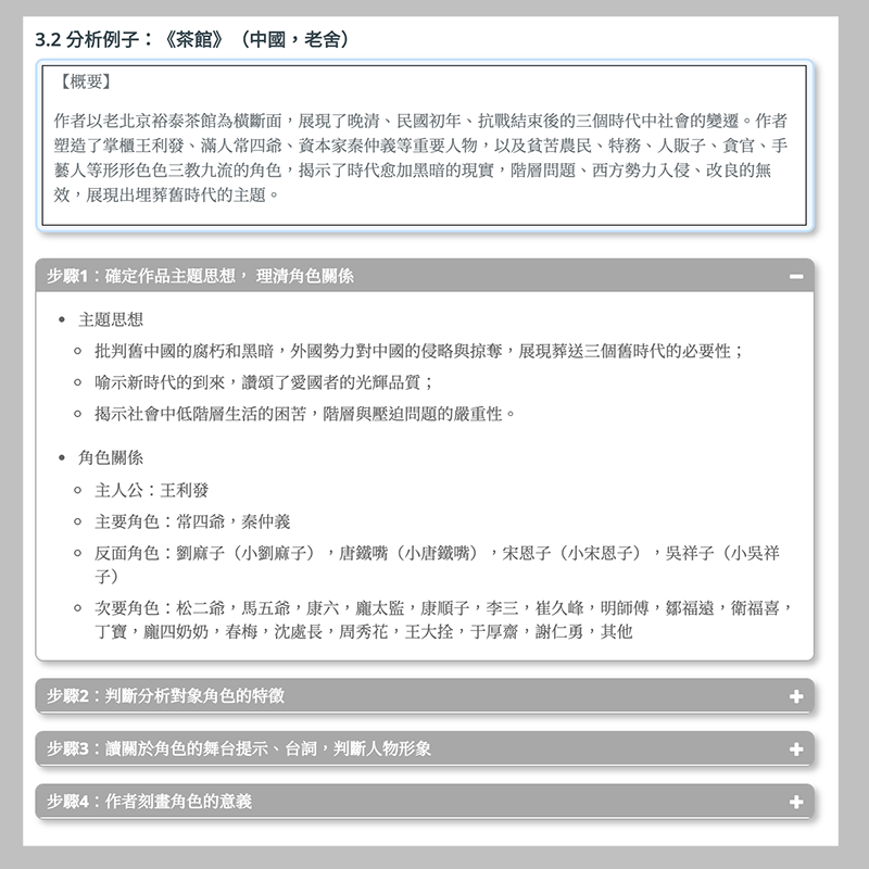 IB Chinese A: Literature (Traditional Chinese) – Canalopy